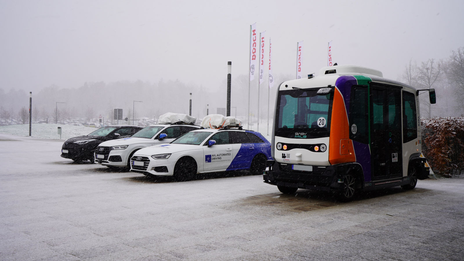 KIsSME project | Bosch Global