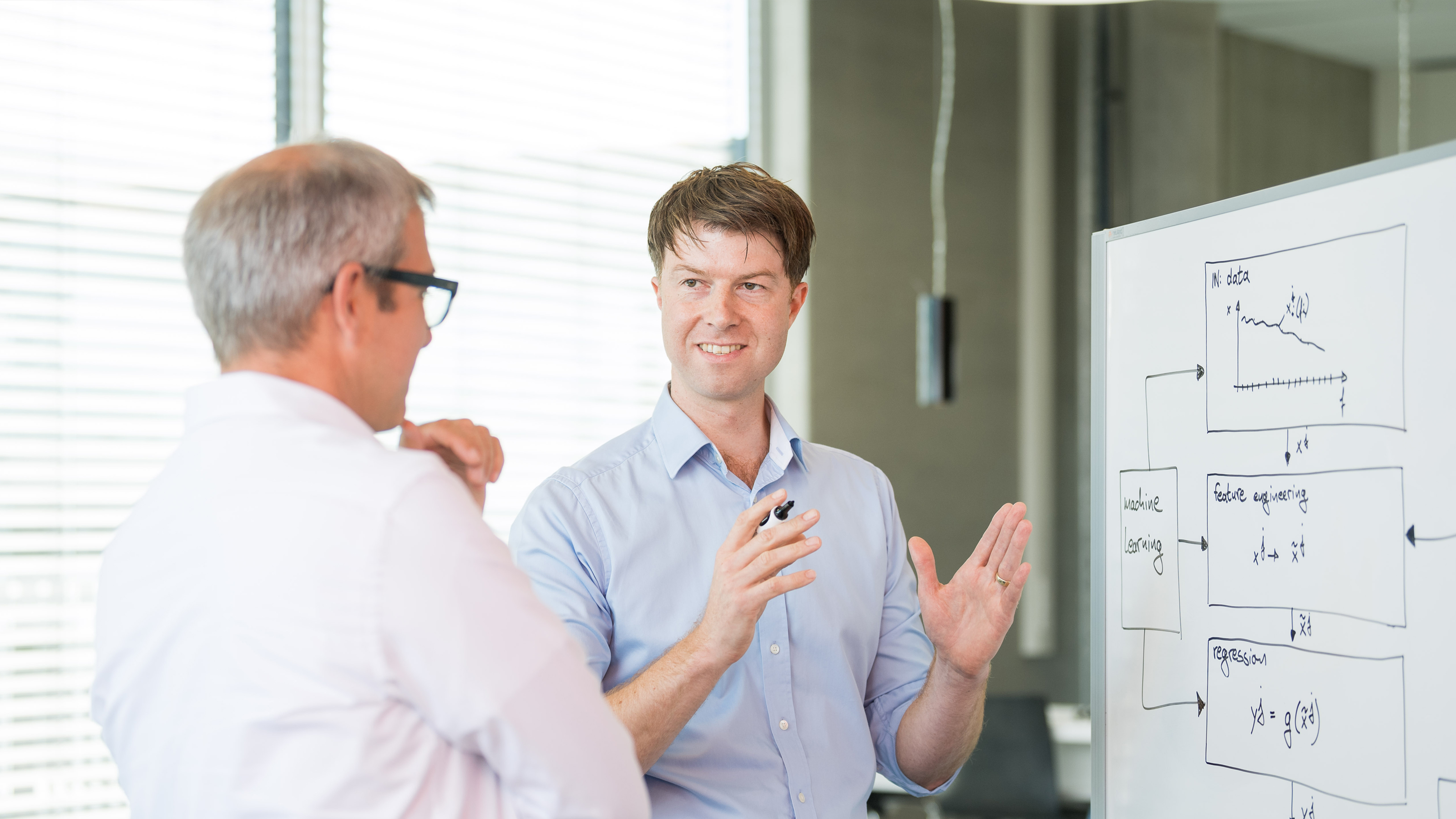 Dr. Felix Hildebrand | Bosch Global
