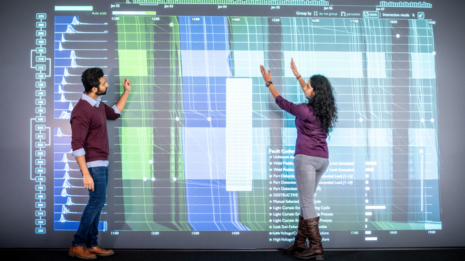 Bosch artificial intelligence training initiative | Bosch Global