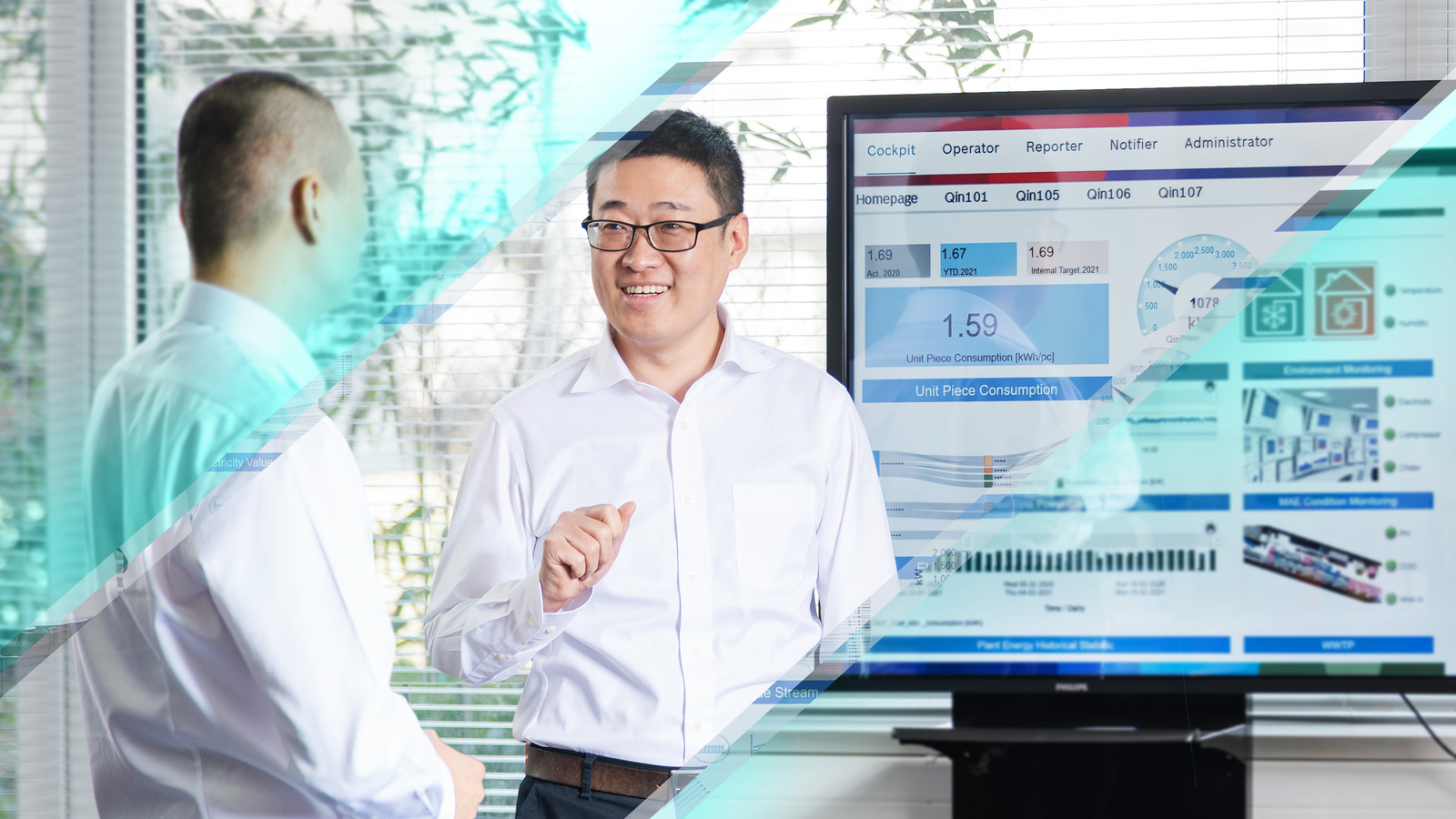 Energy Management Software: Energy Platform | Bosch Global