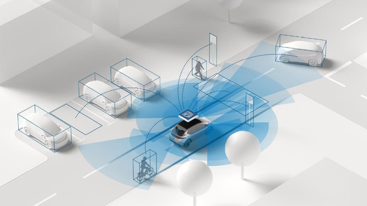Radar deep learning — helping vehicles move into the fast lane | Bosch ...